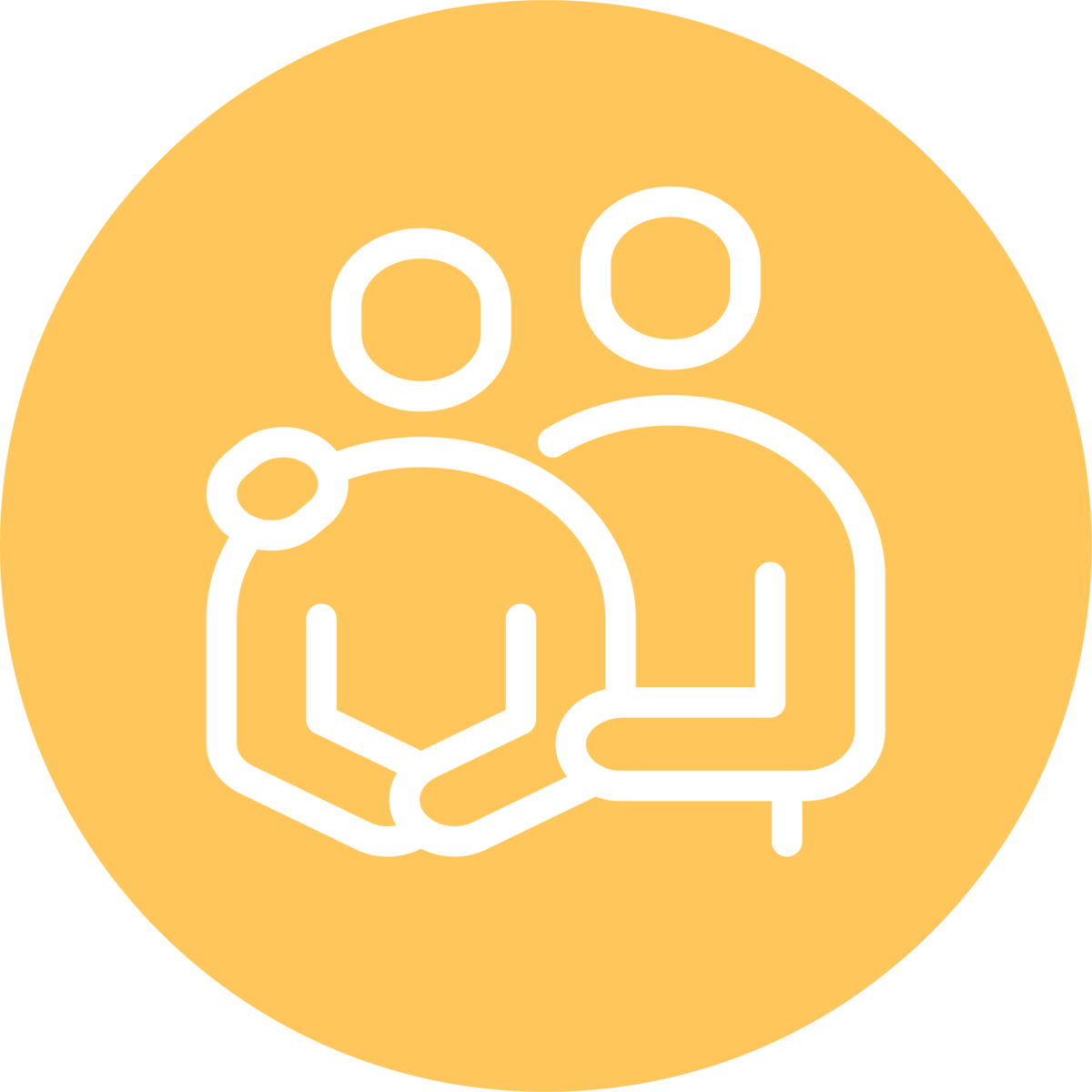 Resource-Finder - Wider Circle | Connecting Neighbors for Better Health