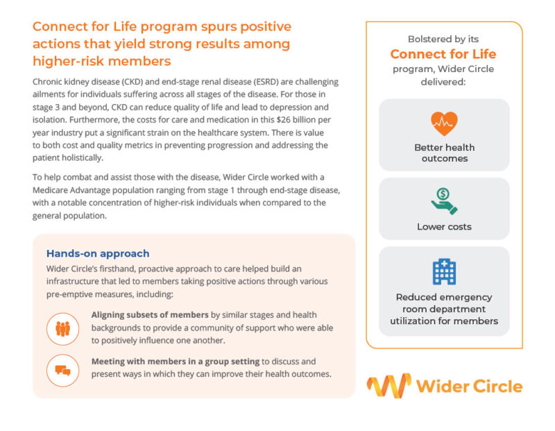 Wider Circle helps members make significant strides in their battle ...