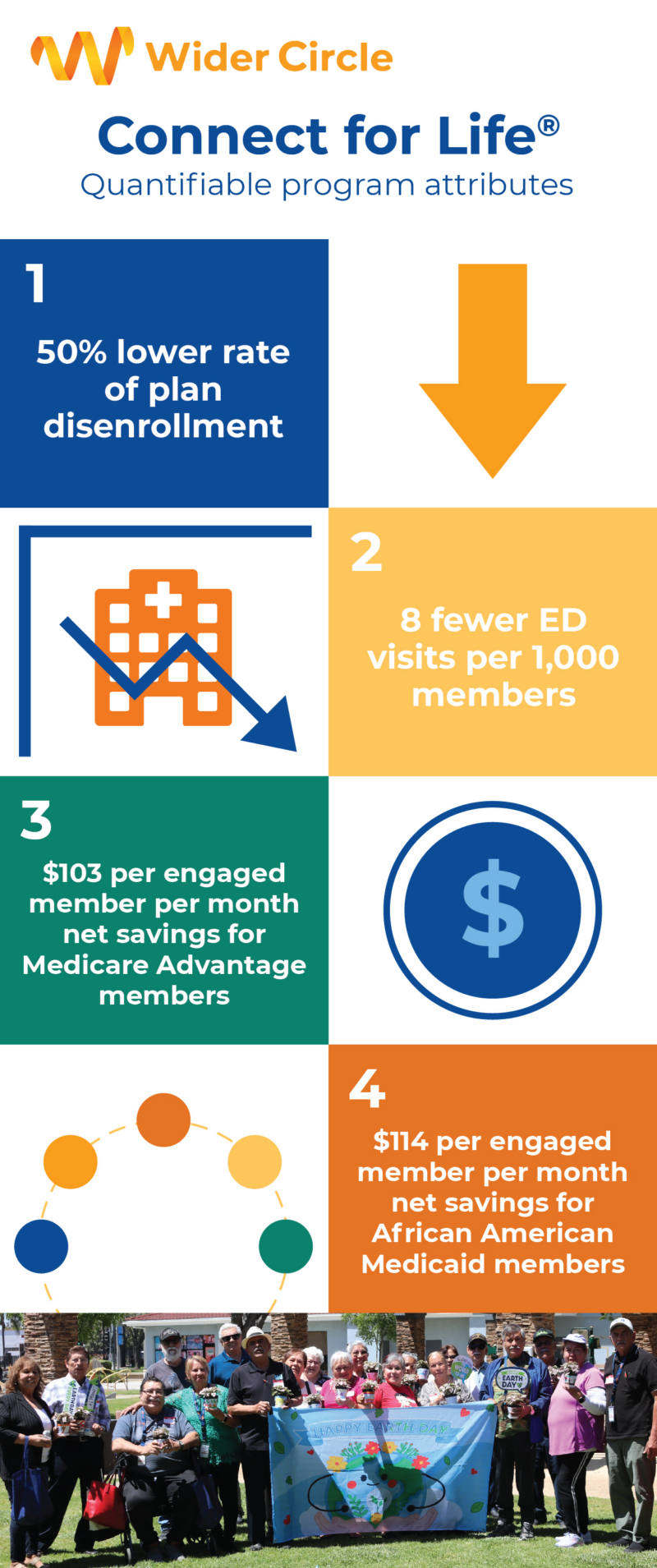 Milliman Validates Methodology to Measure Clinical and Financial ...